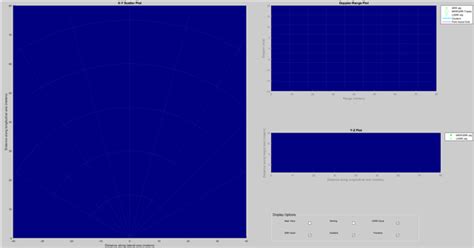AWR GUI Tool MRRVisualizer In Automotive Lab Demo Lab Medium Range Radar Doesn T Work