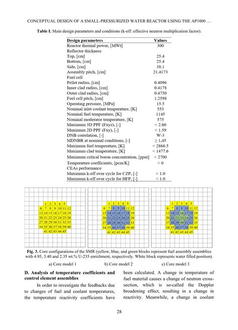 Conceptual Design Of A Small Pressurized Water Reactor Using The Ap1000 Fuel Assembly Design