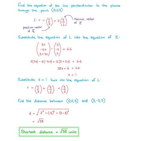 IB DP Maths AA HL复习笔记3 11 4 Shortest Distances with Planes 翰林国际教育