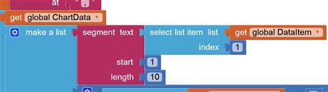 Scrolling Graph Mit App Inventor Help Mit App Inventor Community