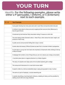 Identifying Author S Purpose Fully Editable Digital Version TPT