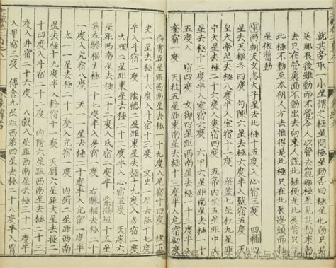 利用广义霍夫变换确定古代恒星星表的观测年代 国家天文科学数据中心 Nadc