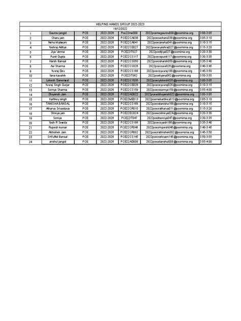 untitled spreadsheet pdf