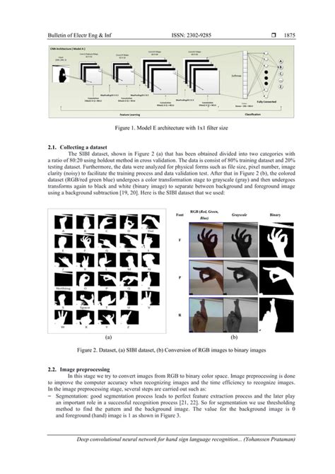 Deep Convolutional Neural Network For Hand Sign Language Recognition Using Model E Pdf