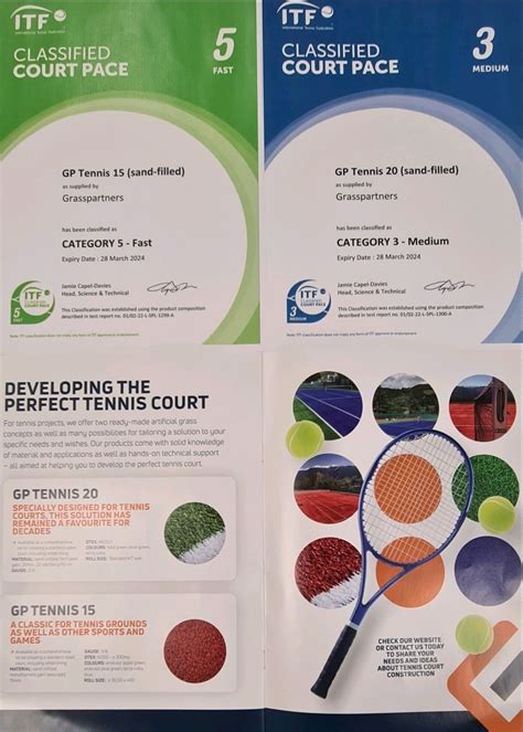 Jan Velner Posted On Linkedin