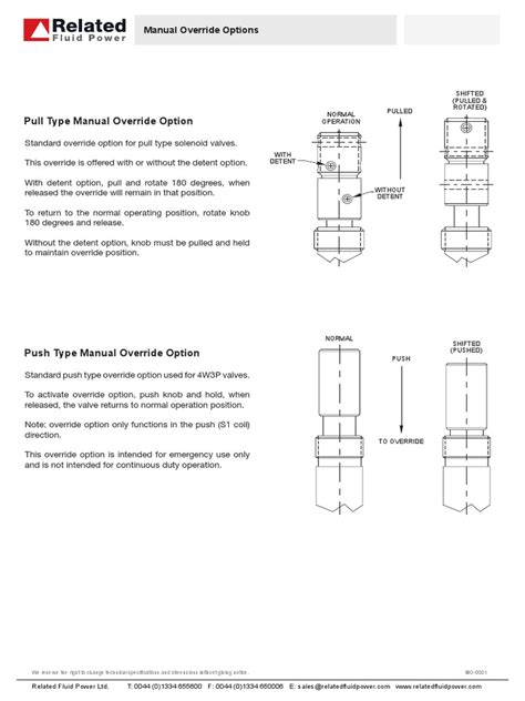 Manual Override Options Pdf Pdf Valve Machines