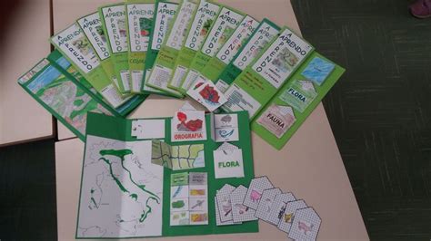 Aprendo Apprendo Lapbook “gli Ambienti” Lapbook Apprendimento