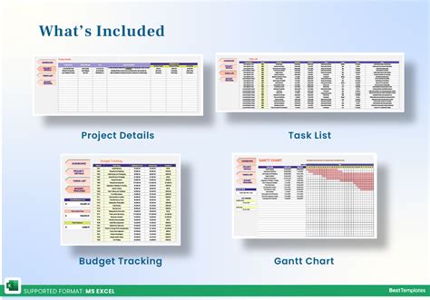 Project Status Dashboard Excel Template Best Templates