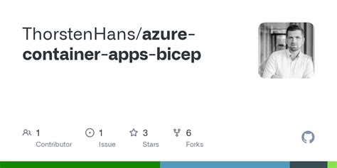 Azure Container Apps Bicepcontainerappbicep At Main · Thorstenhans