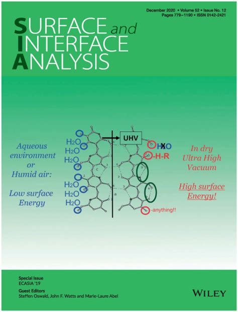 Cover Image Johansson 2020 Surface And Interface Analysis Wiley Online Library