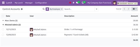 Lunch Odoo 17 Community Book