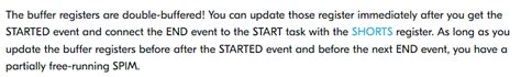 Reduce The Time Delay Between Each Spim Transfer Nordic Qanda Nordic
