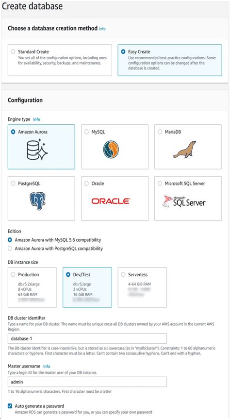 AWS MySQL MySQL As A Service Vs Self Managed In The Cloud