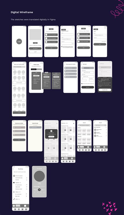 Music App UI UX Case Study On Behance