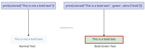 Printing Bold Text In Python Console Gui Web Pdf Logging Jupyter Notebook