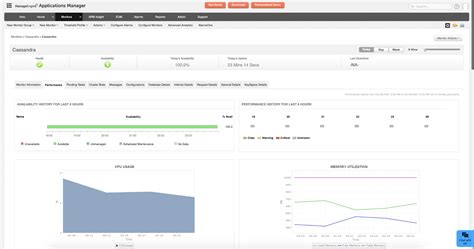 10 Best Cassandra Monitoring Tools 2021 Review Sematext