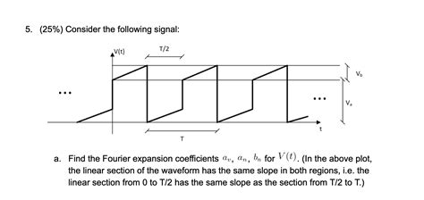 Solved Consider The Following Signal V T T A Chegg