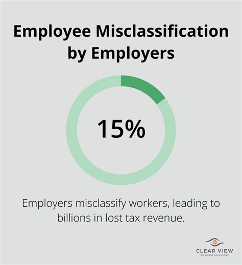 How To Optimize Tax Planning For Business Owners Clear View Business