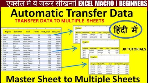 Auto Transfer Data In Excel Using Vba Macro Easy Guide Macro Vba 🐱‍🏍 Youtube