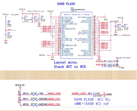 Nand Flash系列之nand与nor Flashnand走线 Csdn博客