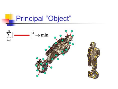 Ppt Non Linear Principal Manifolds A Useful Tool In Bioinformatics