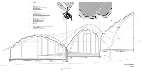 Shell Structure Architecture Details Structures