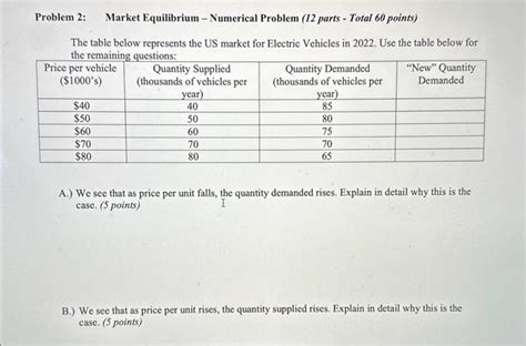 Solved Blem 2 Market Equilibrium Numerical Problem 12