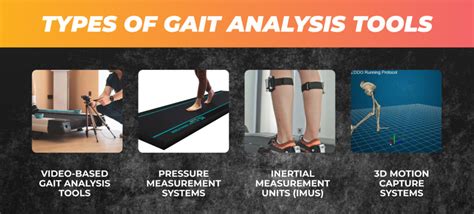 Best Gait Analysis Tools For Improved Mobility Rundna