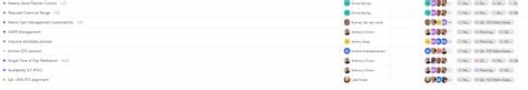 creating dependencies in asana tips and tricks asana forum