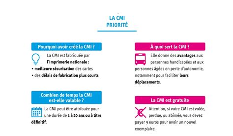 Cmi Priorité La Carte Mobilité Inclusion Mention Priorité