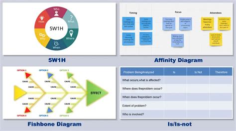 8d Problem Solving Process In Product Engineering