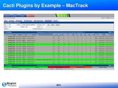 Ppt 10 Years Of Cacti And The Evolution Of Plugins Powerpoint Presentation Id1567099 Ppt 10 Years Of Cacti And The Evolution Of Plugins Powerpoint Presentation Id1567099