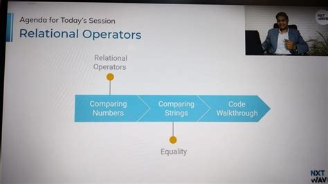 uma rani on linkedin 30dayschallenge relationaloperators