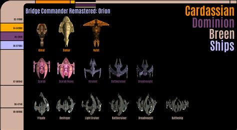 Cardassian Dominion Breen 5 Image Bridge Commander Remastered Orion
