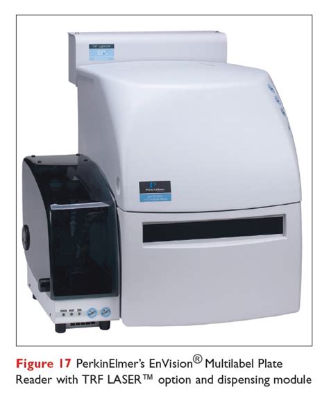 Monochromator Vs Filter Based Plate Readers Drug Discovery World Ddw