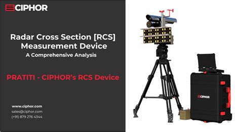 Radar Cross Section Rcs Measurement Device A Comprehensive Analysis Pratiti Ciphor
