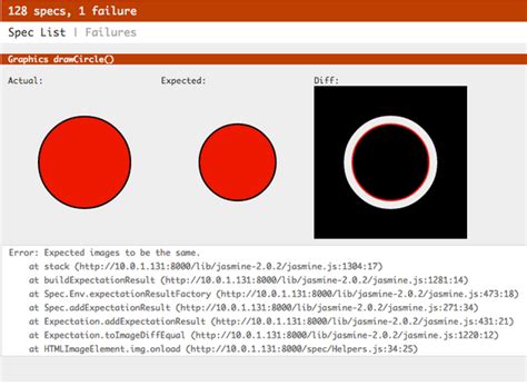 Unit Tests In EaselJS PreloadJS CreateJS Blog