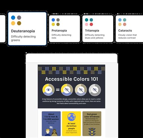 Accessible PDF Maker