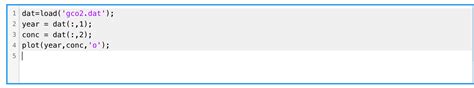 Solved Find The Best Fit Quadratic Polynomial To The CO Chegg
