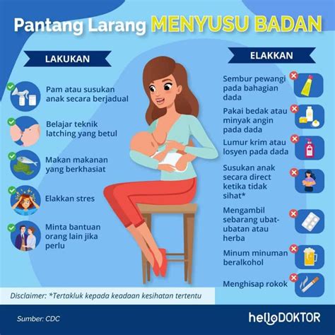 Cara Untuk Timbulkan Puting Tenggelam? Ibu Menyusu, Cuba Tip Ini!