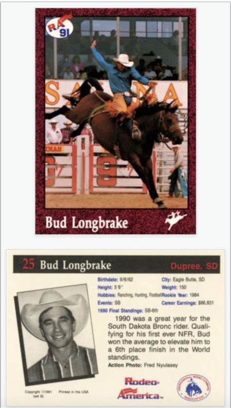 Arena Tracks A Tribute To Bud Longbrake
