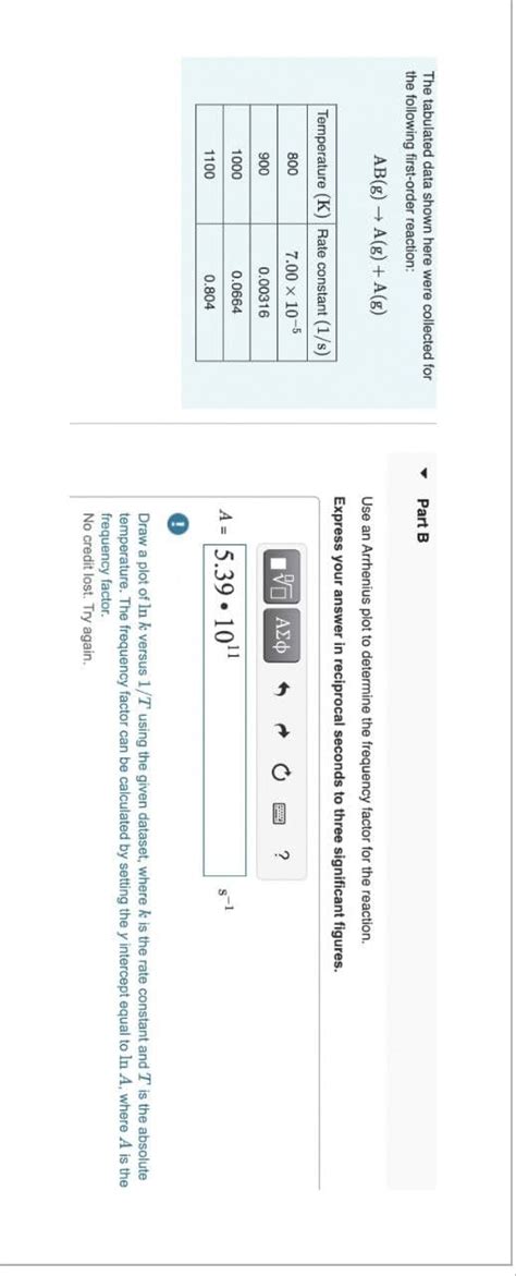 Answered The Tabulated Data Shown Here Were… Bartleby