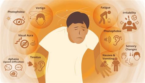 Triptans For Migraine Migraine World Summit