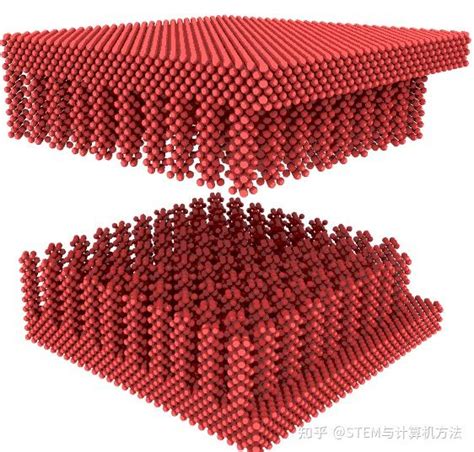 数值模拟案例：lammps不同亲疏水性粗糙表面的润湿性为模拟 知乎