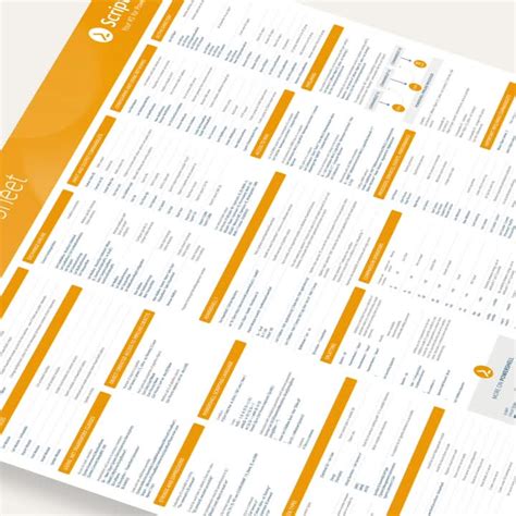 Scriptrunner On Linkedin Powershell Itautomation Psconfeu