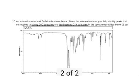 Solved 10 An Infrared Spectrum Of Caffeine Is Shown Below