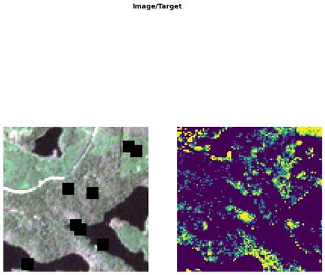 Drone Detector Augmentations