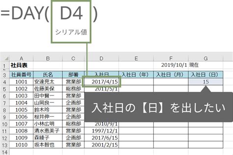 Day関数 日付から日を取り出すexcelの使い方 How To Use Excel