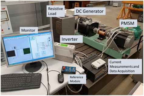 Applied Sciences Free Full Text Outlier Detection For Permanent Magnet Synchronous Motor