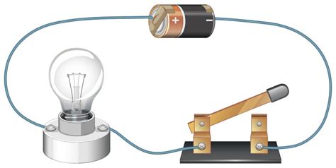 Electricity And Circuits Class 6 Notes Chapter 12 Science